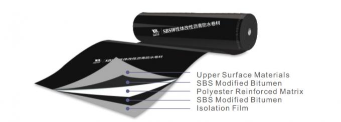 Bondsure® SBS Torch Applied Modified Bitumen Waterproofing Membrane